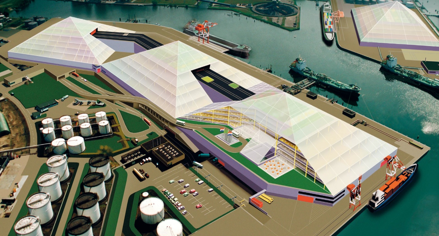 Het agro-food (industrieel) complex is een complex adaptief systeem ...